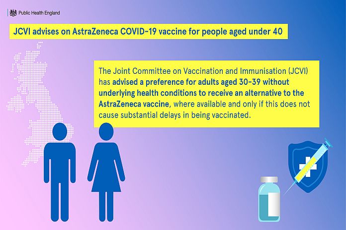 UK updated advice from the Joint Committee on JCVI - Caribbean News Global